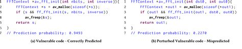 Towards Causal Deep Learning For Vulnerability Detection