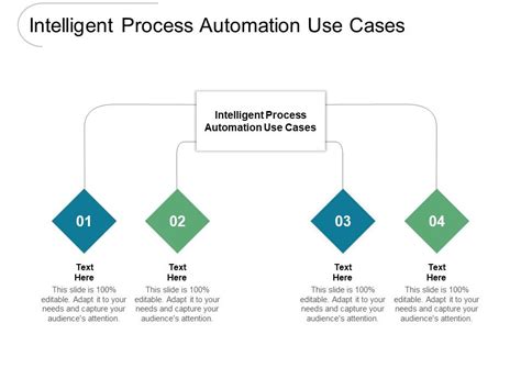 Intelligent Process Automation Use Cases Ppt Powerpoint Presentation Inspiration Images Cpb Pdf