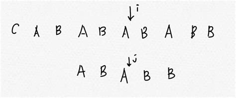 Kmp 매칭된 문자열 찾기 Kmp 알고리즘 이해와 Python 구현 바둑s It 🧑‍💻