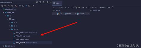 从零开始：在net Core中快速集成sqlsugar Ormsqlsugarcore Csdn博客