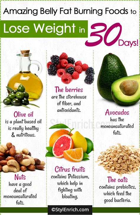 5 Secret Fat Burning Foods