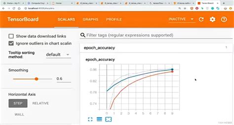 Keras 服饰图片分类2——数据归一化与回调函数keras 归一化 Csdn博客
