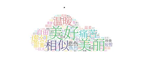 Github Jasonshao55chinesemetaphorexplanation An Annotated Chinese Metaphor Dataset