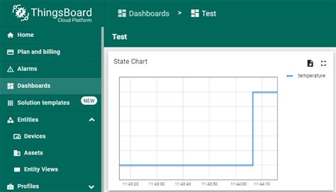 monitoring with thingsboard iot platform teltonika networks wiki