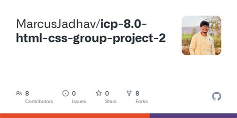 Github Marcusjadhavicp 80 Html Css Group Project 2