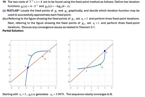 Solved 19 ﻿the Two Roots Of 3 Xx4 ﻿are To Be Found Using