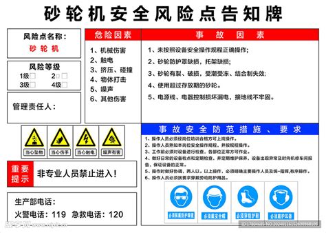 砂轮机安全风险点告知牌设计图 广告设计 广告设计 设计图库 昵图网