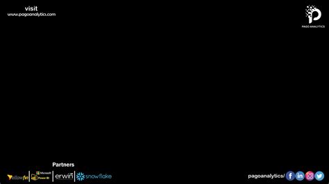 Pago Analytics On Linkedin Team Pagoanalytics Womensday Womenpower Womenempoweringwomen