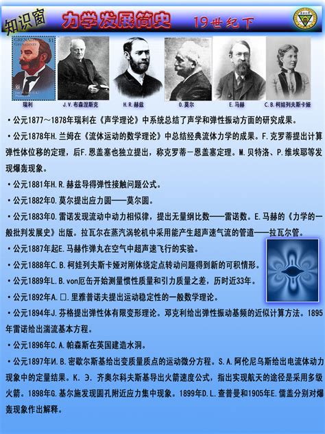 力学发展简史19世纪下