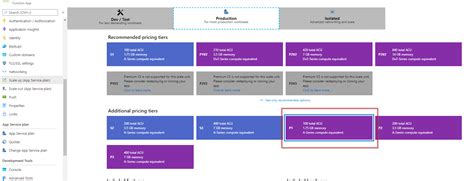 Performance In Azure Functions Triggers Python 3 How Do I