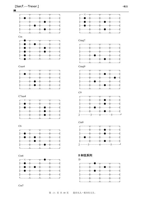 吉他和弦指法图 Cdefgab系列大全