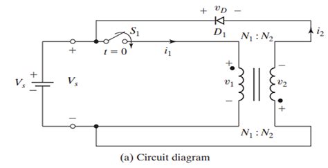 Unleash The Hidden Potential Recovering Trapped Energy With Diodes