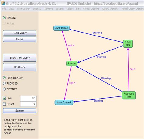 allegrograph the semantic graph database gruff 5 2 now available sparql endpoint connectivity
