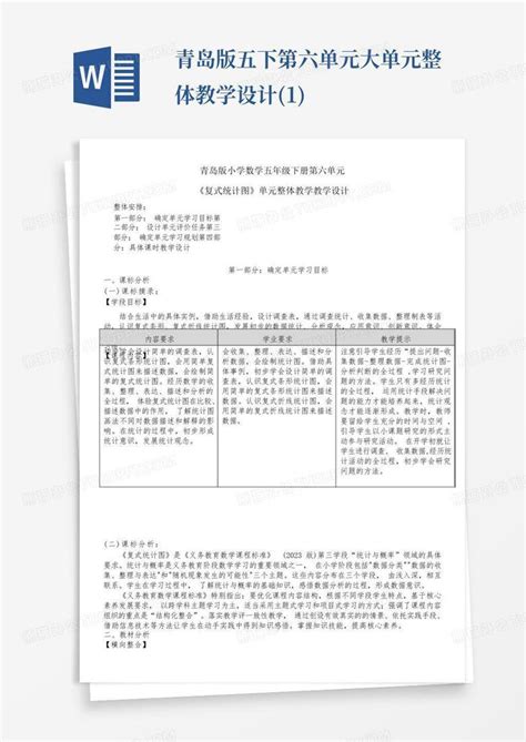 青岛版五下第六单元大单元整体教学设计 1 Word模板下载 编号qrkygxmz 熊猫办公