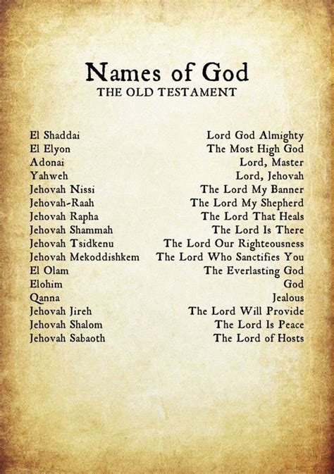 All Of Gods Names Artofit