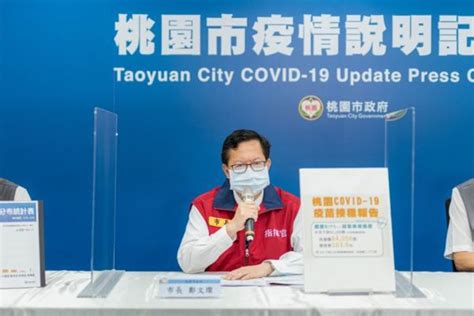 桃市府公布新增19例確診個案 端午連假呼籲市民朋友在家保平安 楊梅新聞網、中壢新聞網、桃園新聞網 Udn部落格