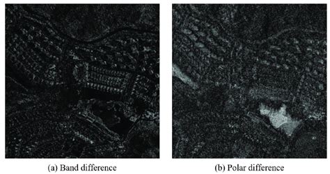Complete Colorization Fusion Results Of Scene 1 A Band Difference