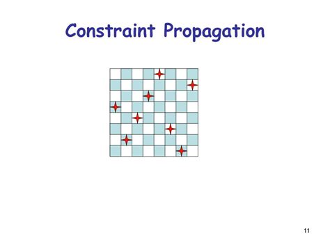 Ppt Constraint Satisfaction Problems Csp Where We Postpone Making Difficult Decisions Until