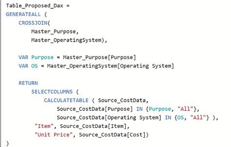 Merging Two Tables Based On A Common Unrelated Column Dax