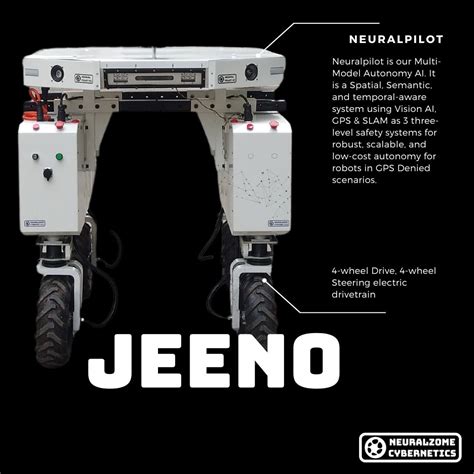 Mohan Sivam On Linkedin Meendumjeeno