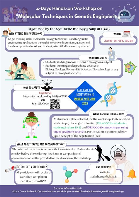 Institute Of Bioinformatics And Applied Biotechnology Ibab On Linkedin Workshop