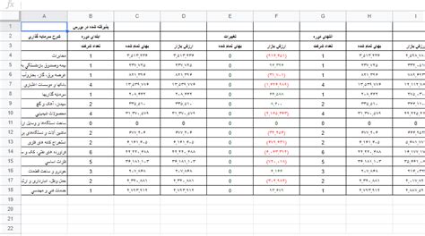Xml Xpath For Importxml In Google Sheet Or Importing By Gas Stack Overflow