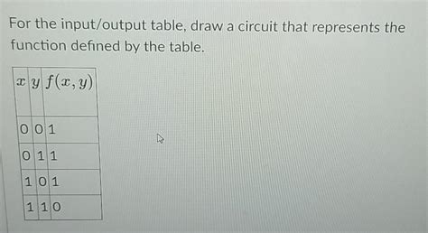 Solved For The Input Output Table Draw A Circuit That Chegg