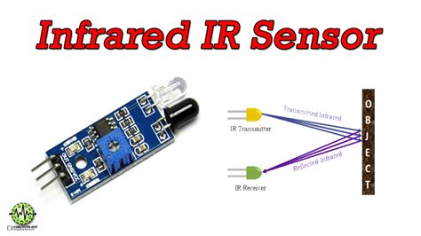 Circuits Diy — Page 287 Of 292 — Electronics Projects Tutorials