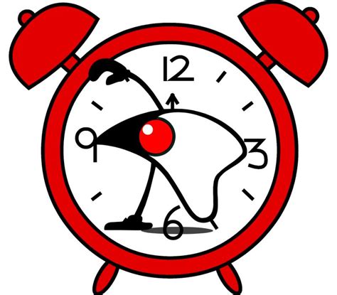 Sunit Ghosh On Linkedin Java Jdk Timezone Datetime