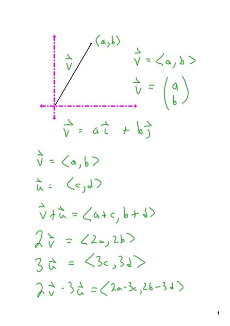 Vector Calculus Identities Integration Feetgeo