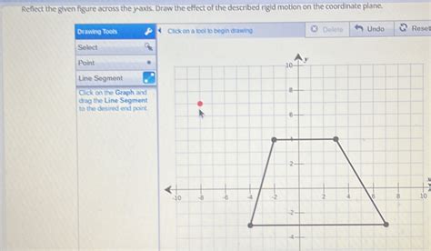 Solved Reflect The Given Figure Across The Y Axis Draw The Effect Of
