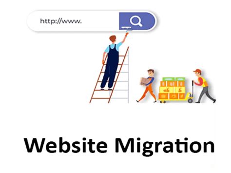 AWS Server Setup Management Of AWS Accounts Production Development Etc Upwork