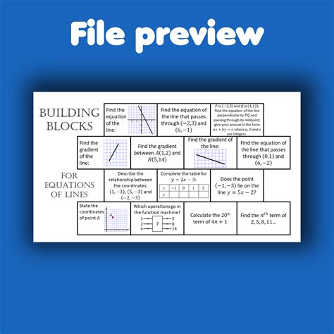 Building Blocks Equations Of Lines Andy Lutwyche