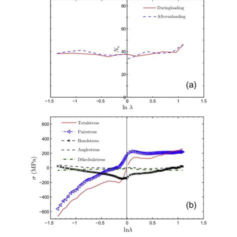 Sumit Basu Professor Phd Indian Institute Of Technology Kanpur Kanpur Iit Kanpur