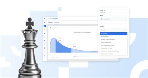 Cpc Calculator Easily Calculate Your Cost Per Click Agencyanalytics