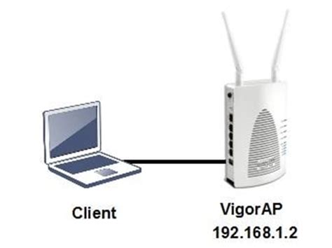 How To Login To A Vigor Access Point DrayTek FAQ