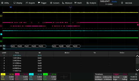 Solved Sc18im704 I2c Not Running After Command Received Nxp Community
