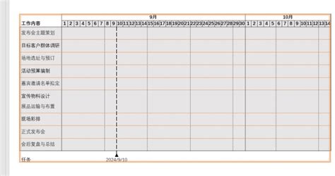 Thinkcell甘特图怎么添加跟踪线 Thinkcell甘特图怎么添加边框颜色 Think Cell中文网站