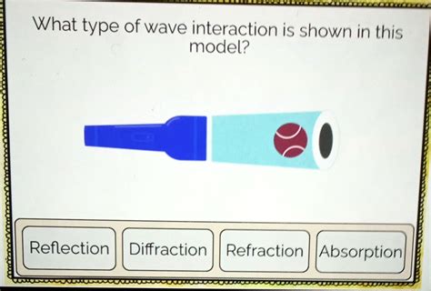 Solved Help Me Please I Am Desperate What Type Of Wave