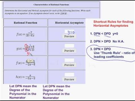 Stream Asymptotes Online In English With Subtitles 720p Bestlfiles
