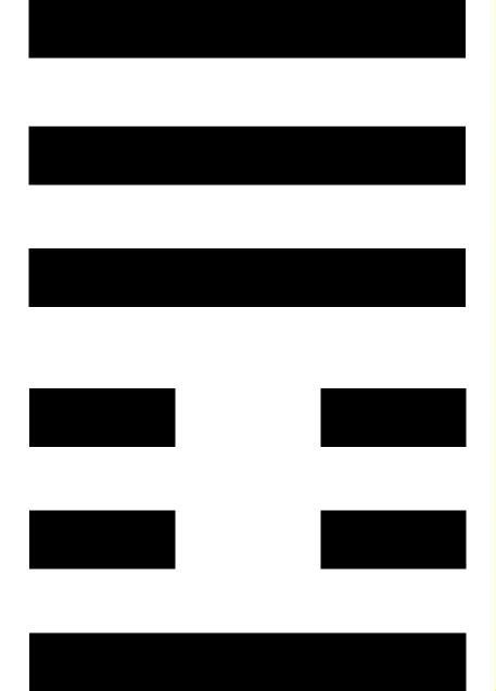 Hexagram 25 I Ching Hexagrams