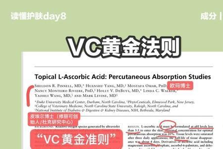 什么是愚忠