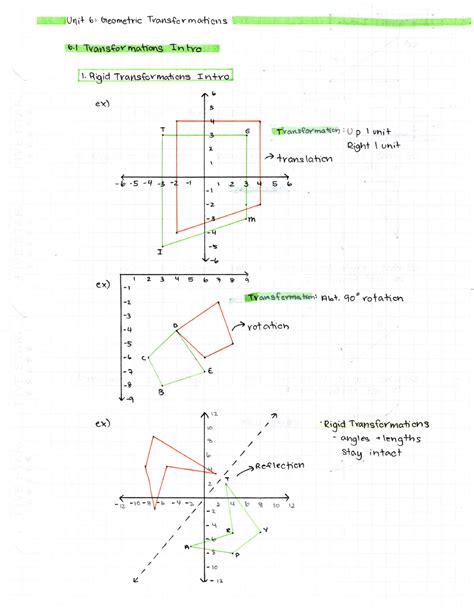 Unit 6 Geometric Transformations Notes Studocu
