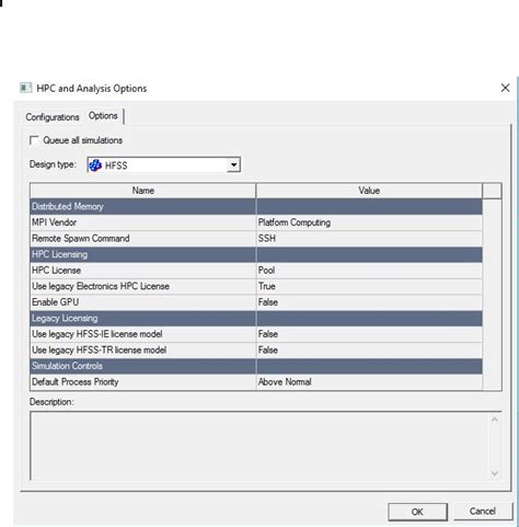 ansys hfss electromagnetics simulation out of memory