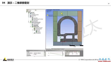 ansys General Contact在接触定义中的运用 页PPT 视频 Ansys培训Ansys有限元培训Ansys workbench培训ansys视频教程ansys