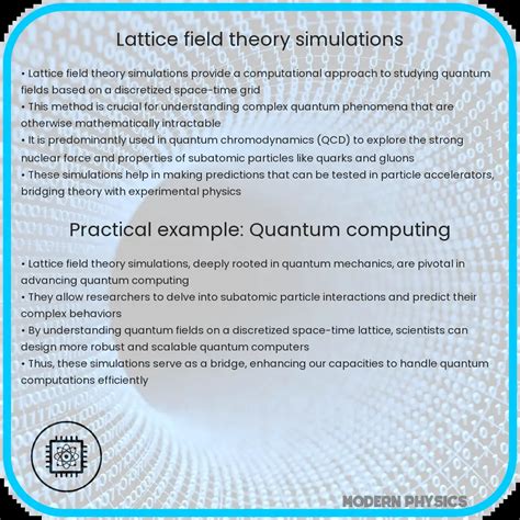 Lattice Field Theory Simulations Precision Techniques And Insights