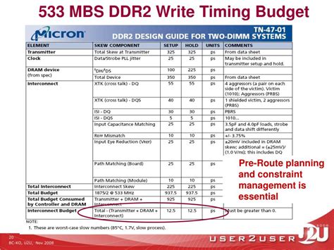ppt achieving signal and timing requirements for a ddr2 based system