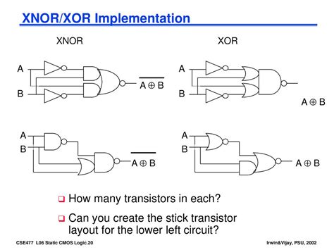 cse477 vlsi digital circuits fall 2002 lecture 06 static cmos logic