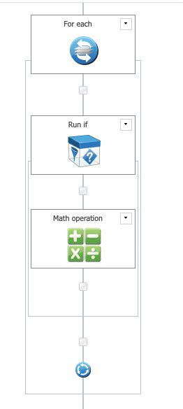 Sharepoint Nintex Workflow Percent Calculation Community
