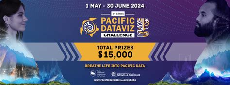 Gender And The Pacific In Numbers Open Data Visualisation Contest